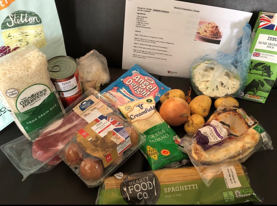 Food & Action: Recipe for Change Boxes (and Frankfurter Pasta Recipe ...